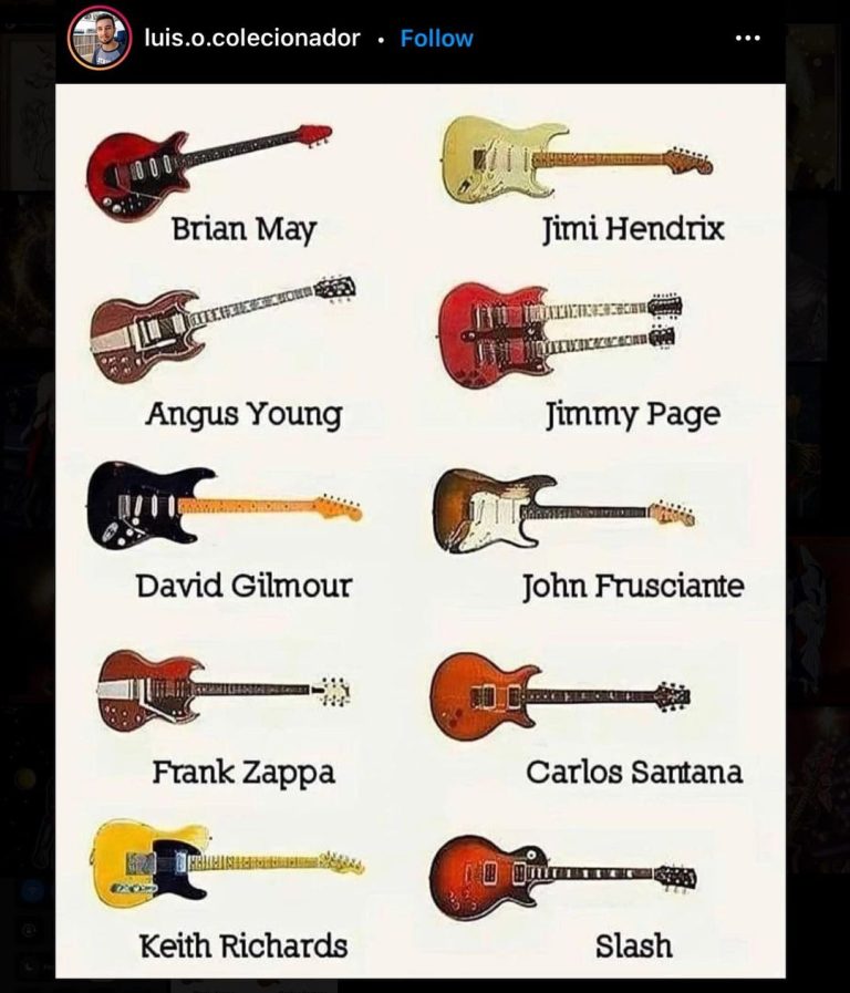 Brian May Expresses Pride After Seeing His Name Among Fabulous Guitar ...